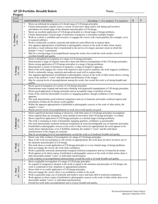 10 rubric 2d_breadth | PDF