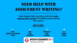 10 rules of assignment writing | PDF