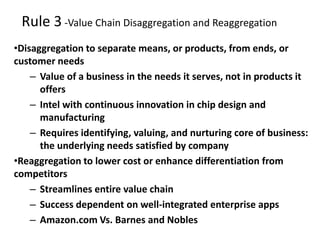 10 rules of e-business | PPTX