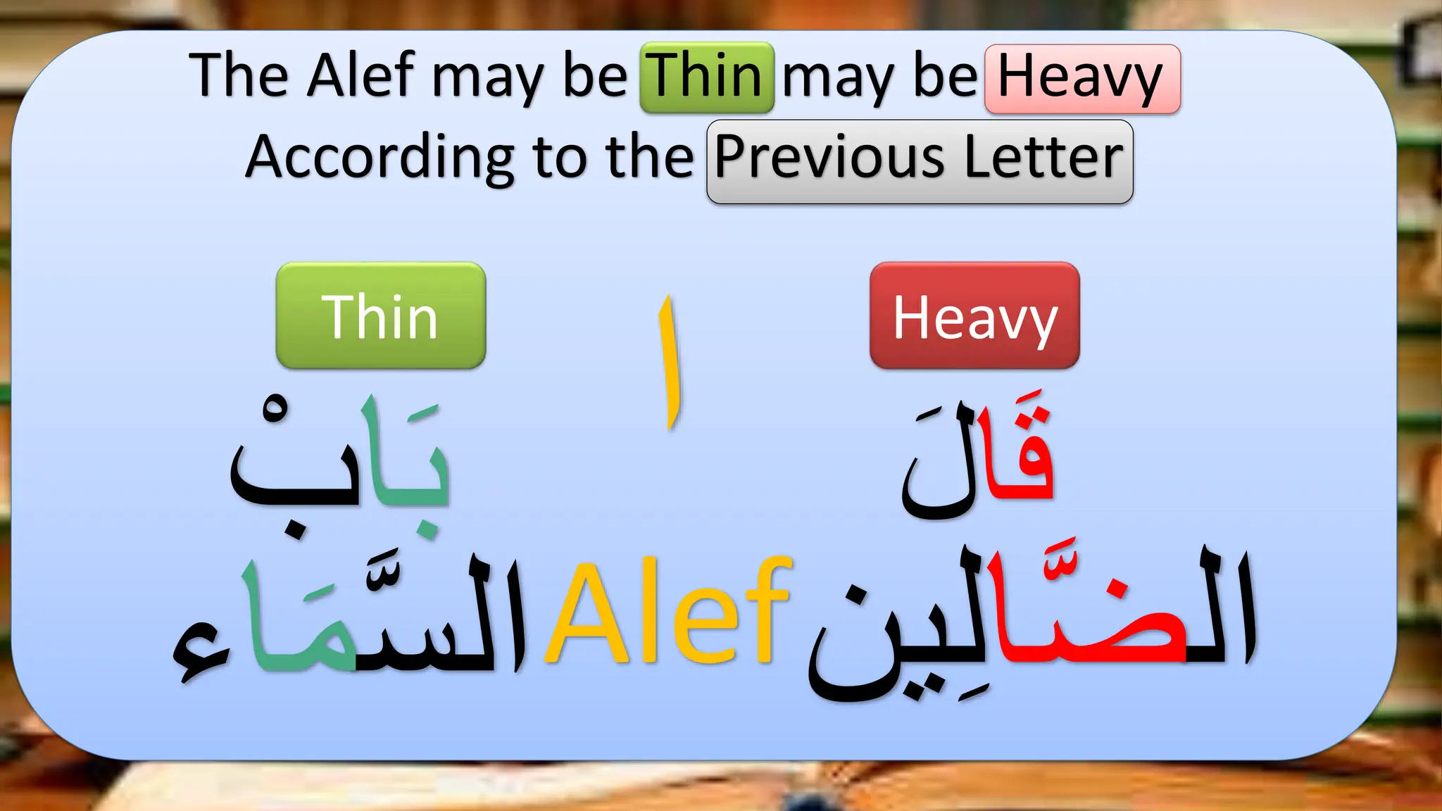 10 Rules of Upper and Lower letters ( Heavy - Light ) tajweed ...