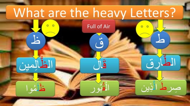 10 Rules of Upper and Lower letters ( Heavy - Light ) tajweed ...