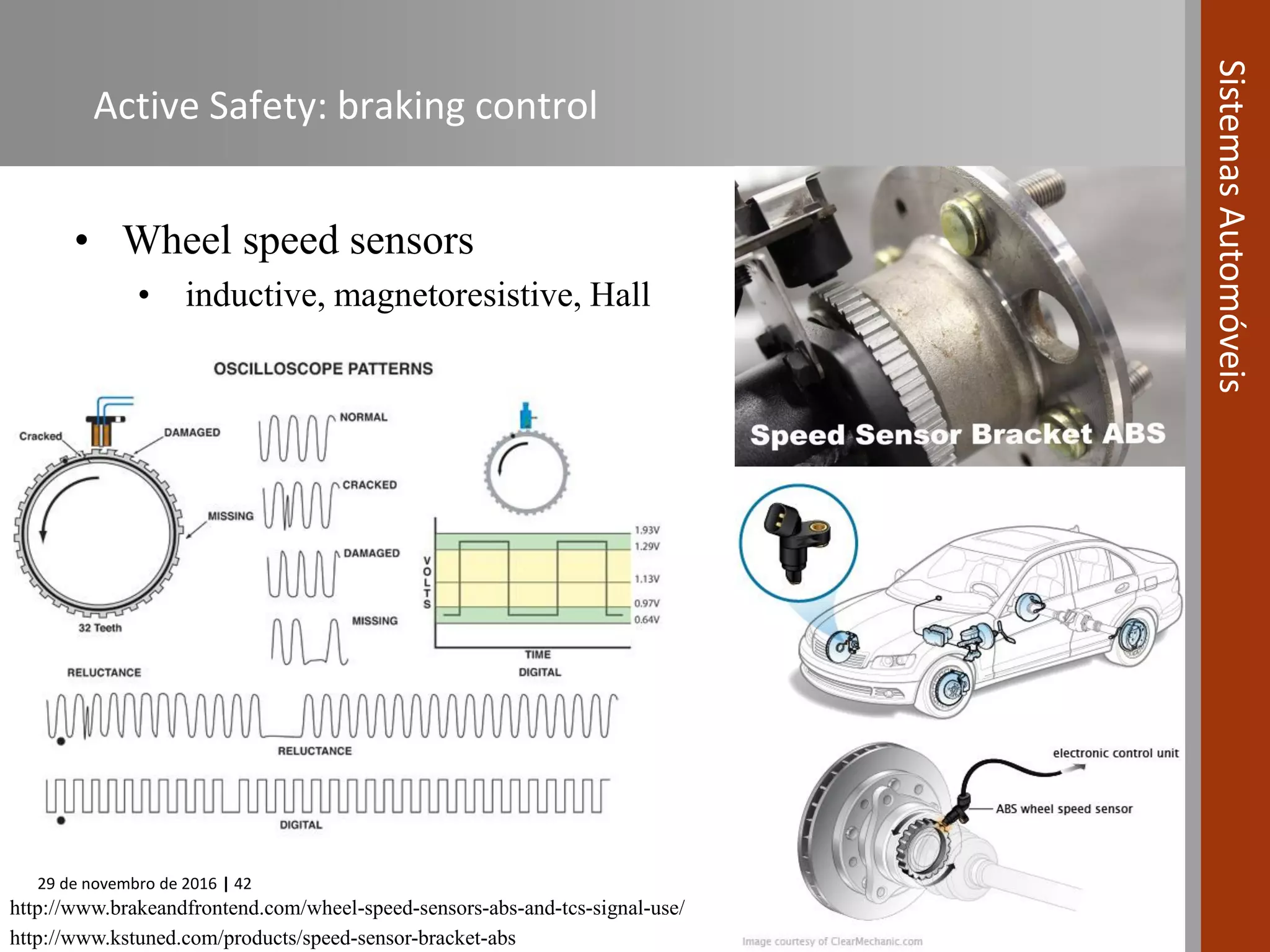 Automotive Systems course (Module 10) - Active and Passive Safety ...