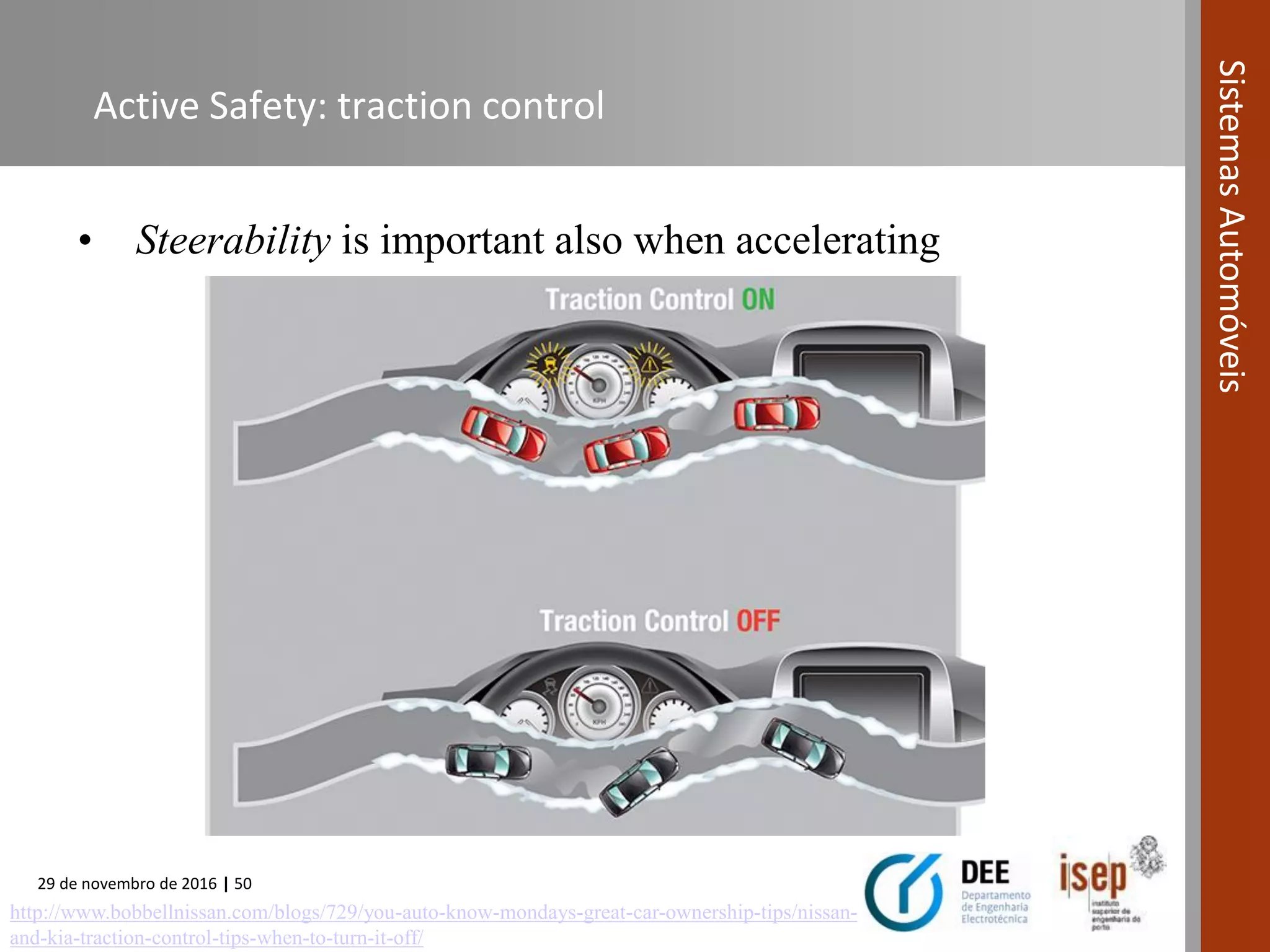 Automotive Systems course (Module 10) - Active and Passive Safety ...