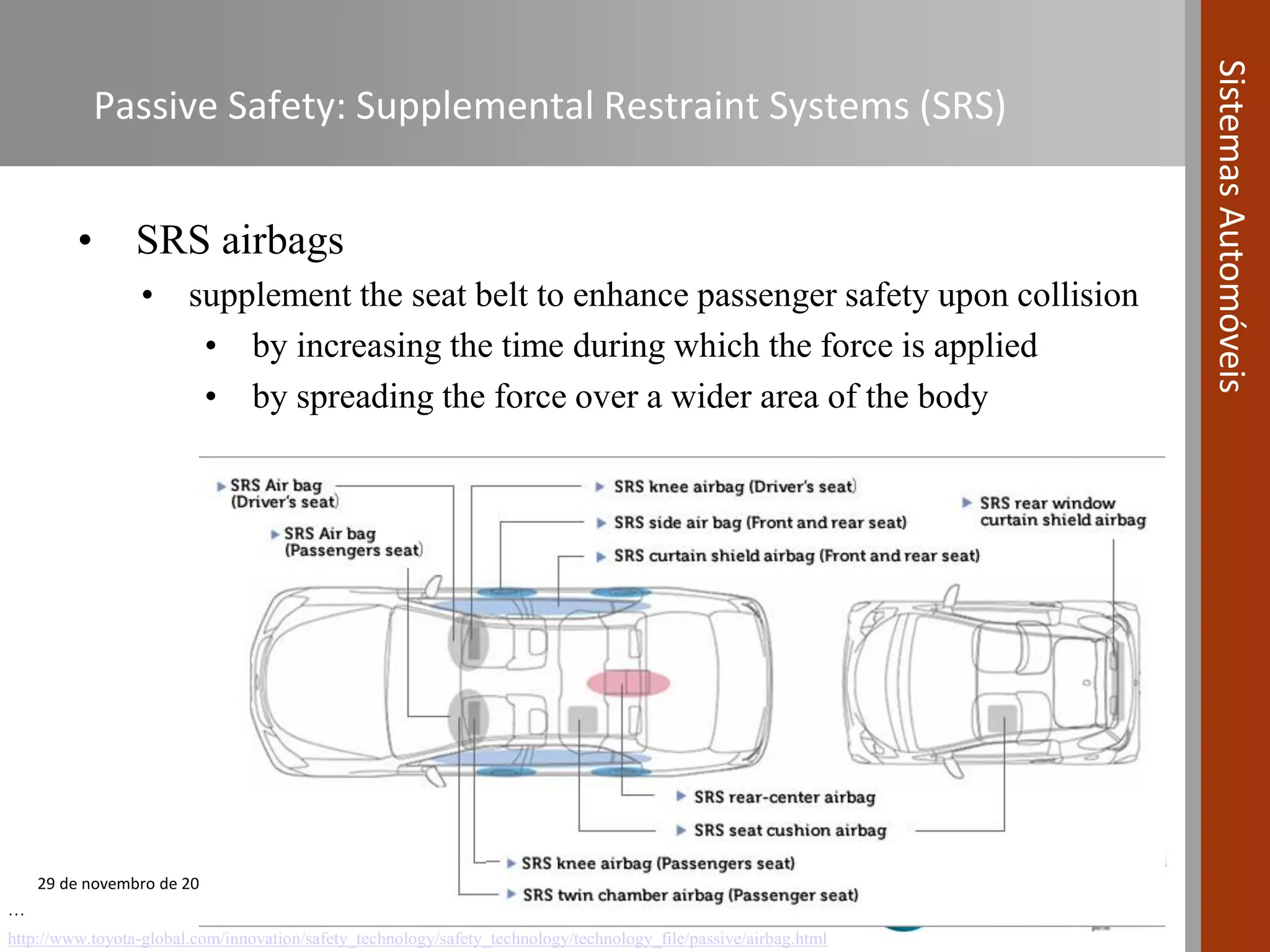 Automotive Systems course (Module 10) - Active and Passive Safety ...