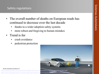 Automotive Systems course (Module 10) - Active and Passive Safety ...