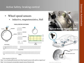 Automotive Systems course (Module 10) - Active and Passive Safety ...
