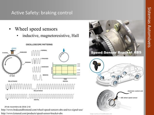 Automotive Systems course (Module 10) - Active and Passive Safety ...
