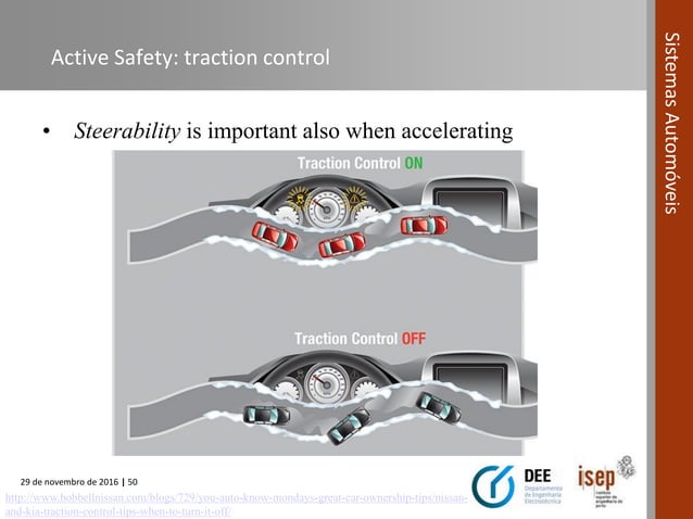 Automotive Systems course (Module 10) - Active and Passive Safety ...