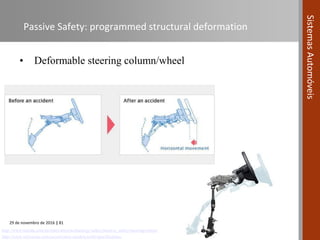 Automotive Systems course (Module 10) - Active and Passive Safety ...