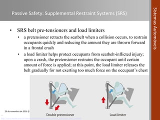 Automotive Systems course (Module 10) - Active and Passive Safety ...
