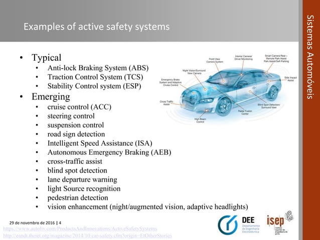 Automotive Systems course (Module 10) - Active and Passive Safety ...