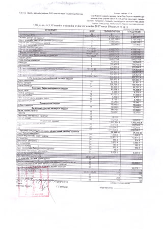 10 sar sanhvv medee 11-02. | PDF