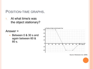 Objects in motion - 02 Speed and velocity | PPTX
