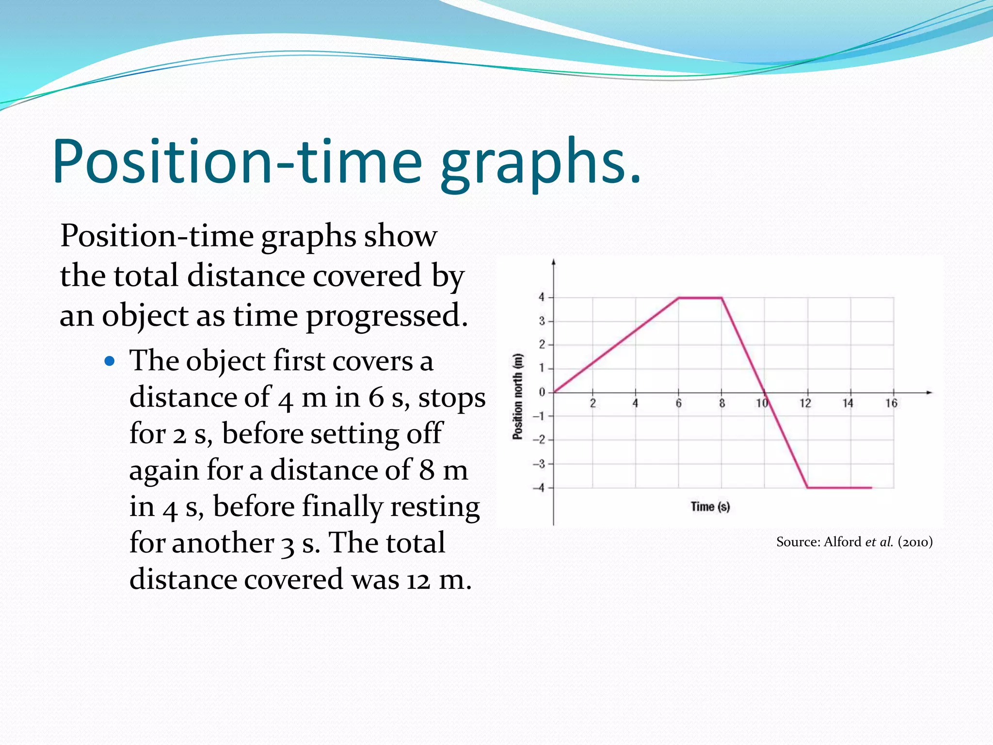Objects in motion - 01 Distance and displacement | PPTX