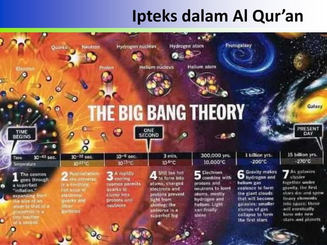 10_Science in Islam (2).pptx