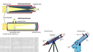 10 SCIENCE Light and lenses.pptx