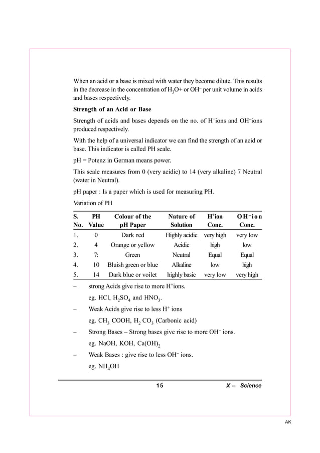 Class 10 Ch2 Acids,Based and Salts Notes and Extra | PDF