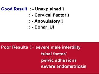 10 secrets of success of iui dr. sharda Jain | PPT | Infertility ...