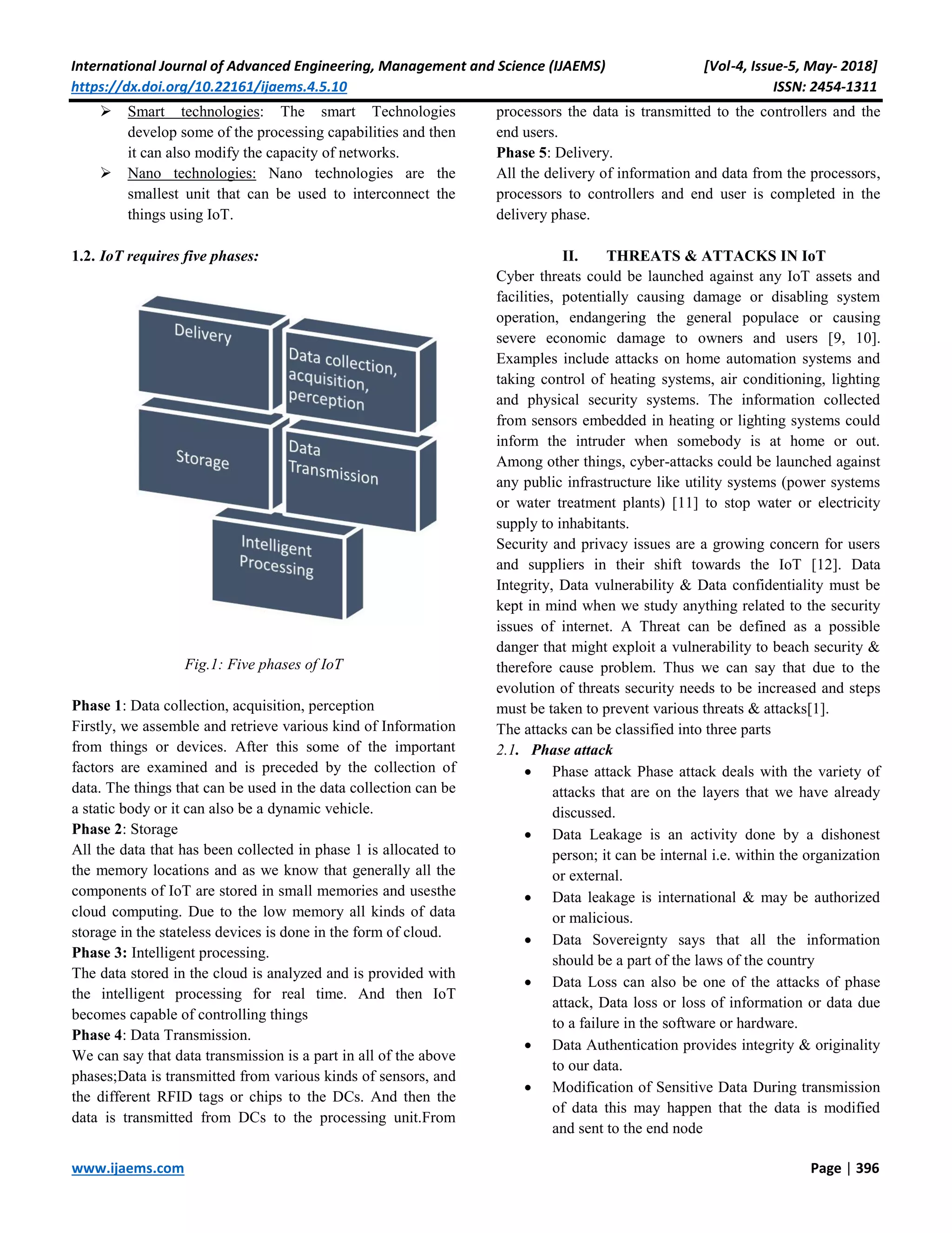 Security Issues & Threats in IoT Infrastructure | PDF