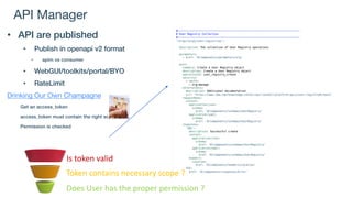 APIC/DataPower security | PDF