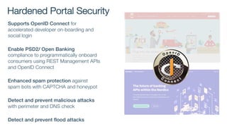 APIC/DataPower security | PDF