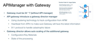 APIC/DataPower security | PDF