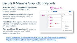 APIC/DataPower security | PDF