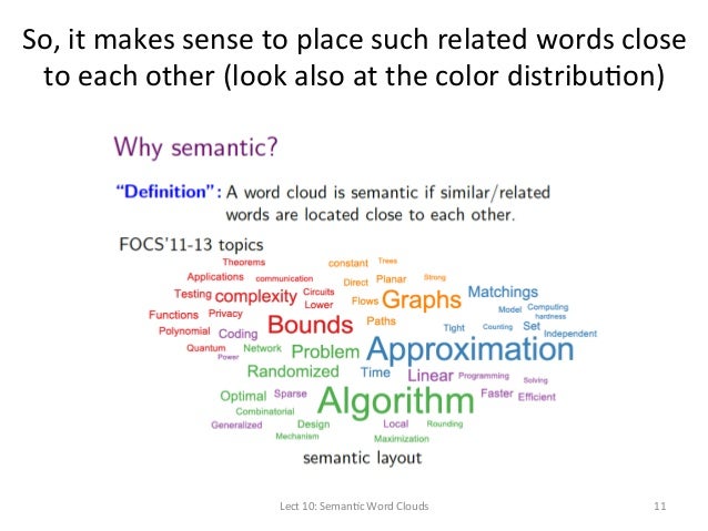 Lecture: Semantic Word Clouds
