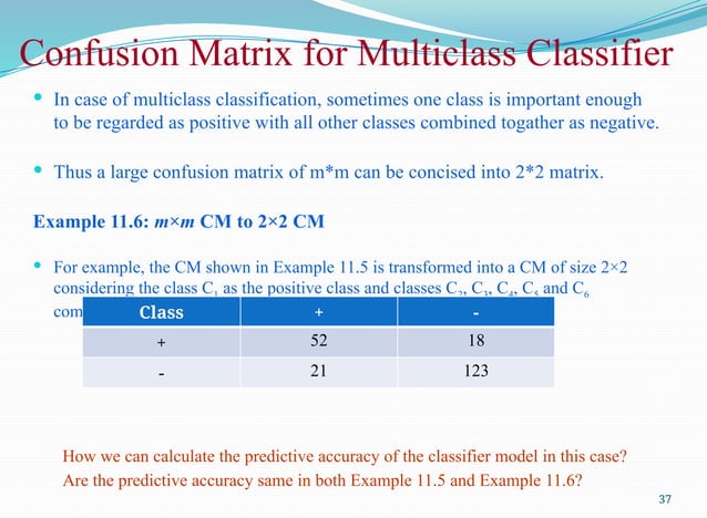 Predictive Analytics Using R Programming Ppt