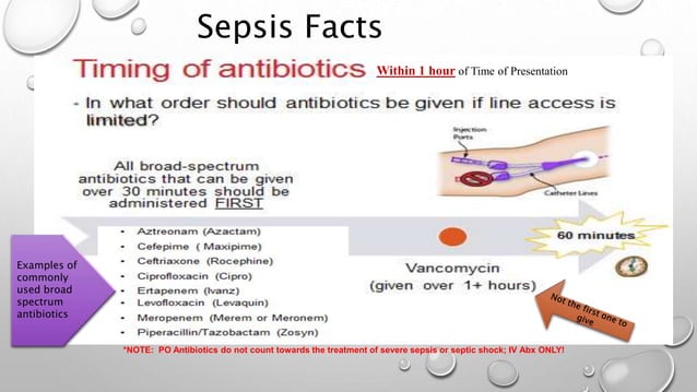 Blood culture role in sepsis and it's management | PPTX