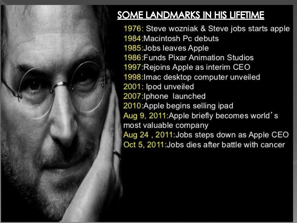 Brief About Steve Jobs And Some Of His Shocking Facts