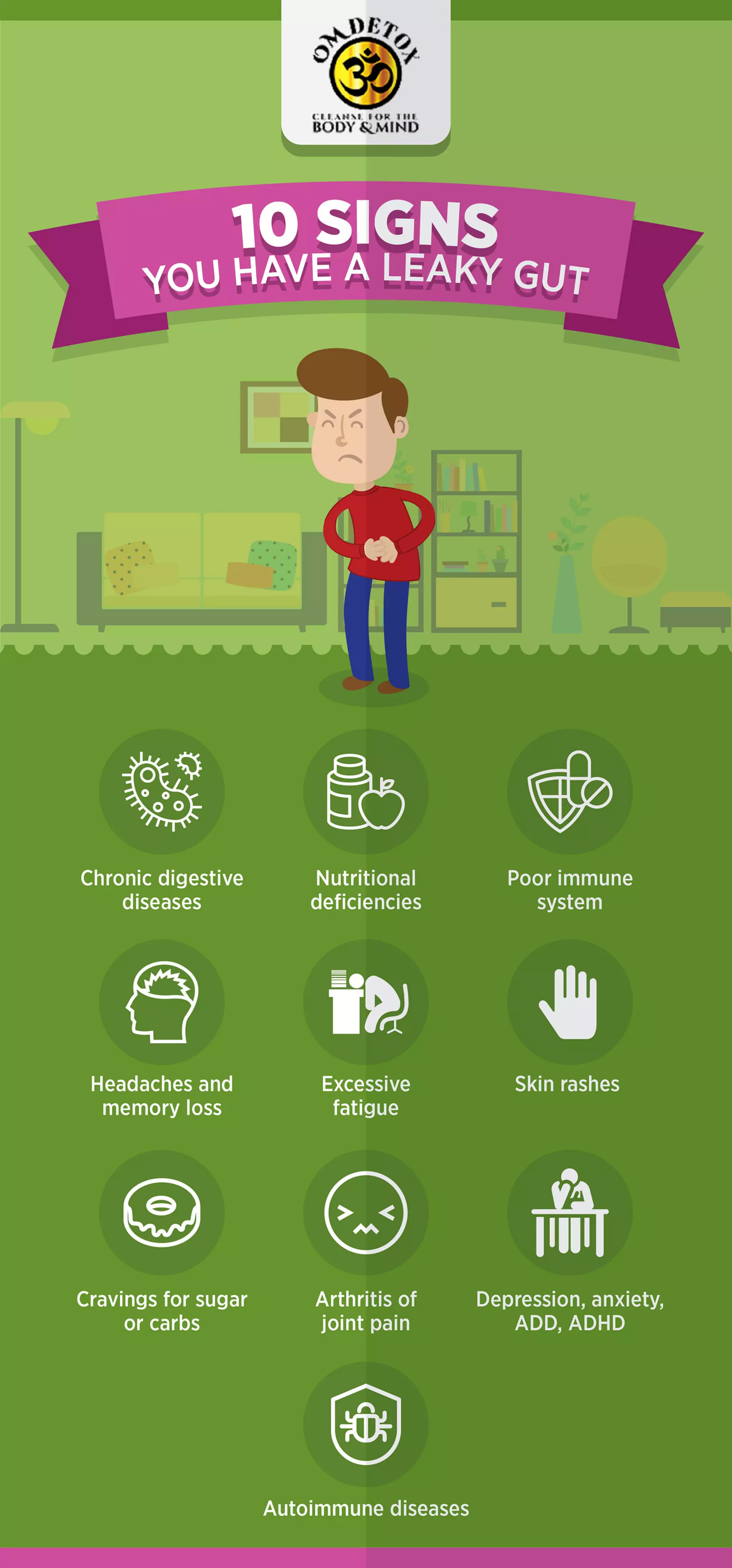 10 Signs You Have A Leaky Gut Pdf Free Download