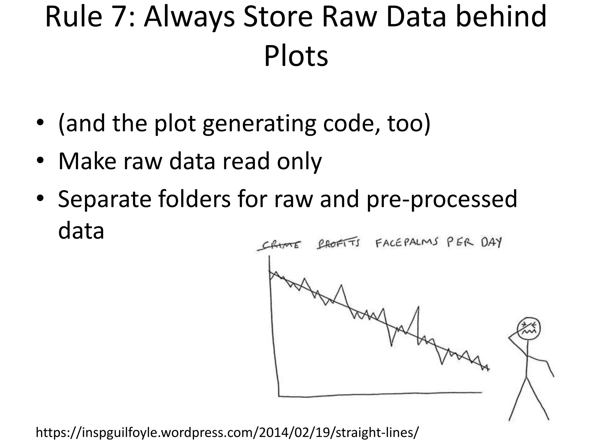 Reproducibility: 10 Simple Rules | PPT | Free Download