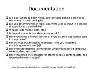 Reproducibility: 10 Simple Rules | PPT