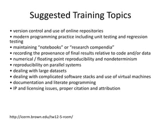 Reproducibility: 10 Simple Rules | PPT