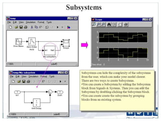 10_Matlab Simulink for Electrical Engineering.pptx