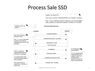 10 slide systemsequencediagrams (1) | PPTX | Operating Systems ...