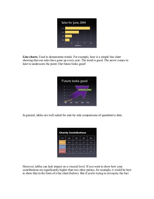 10 Slide Design Tips For Producing Powerful And Effective Presentatio