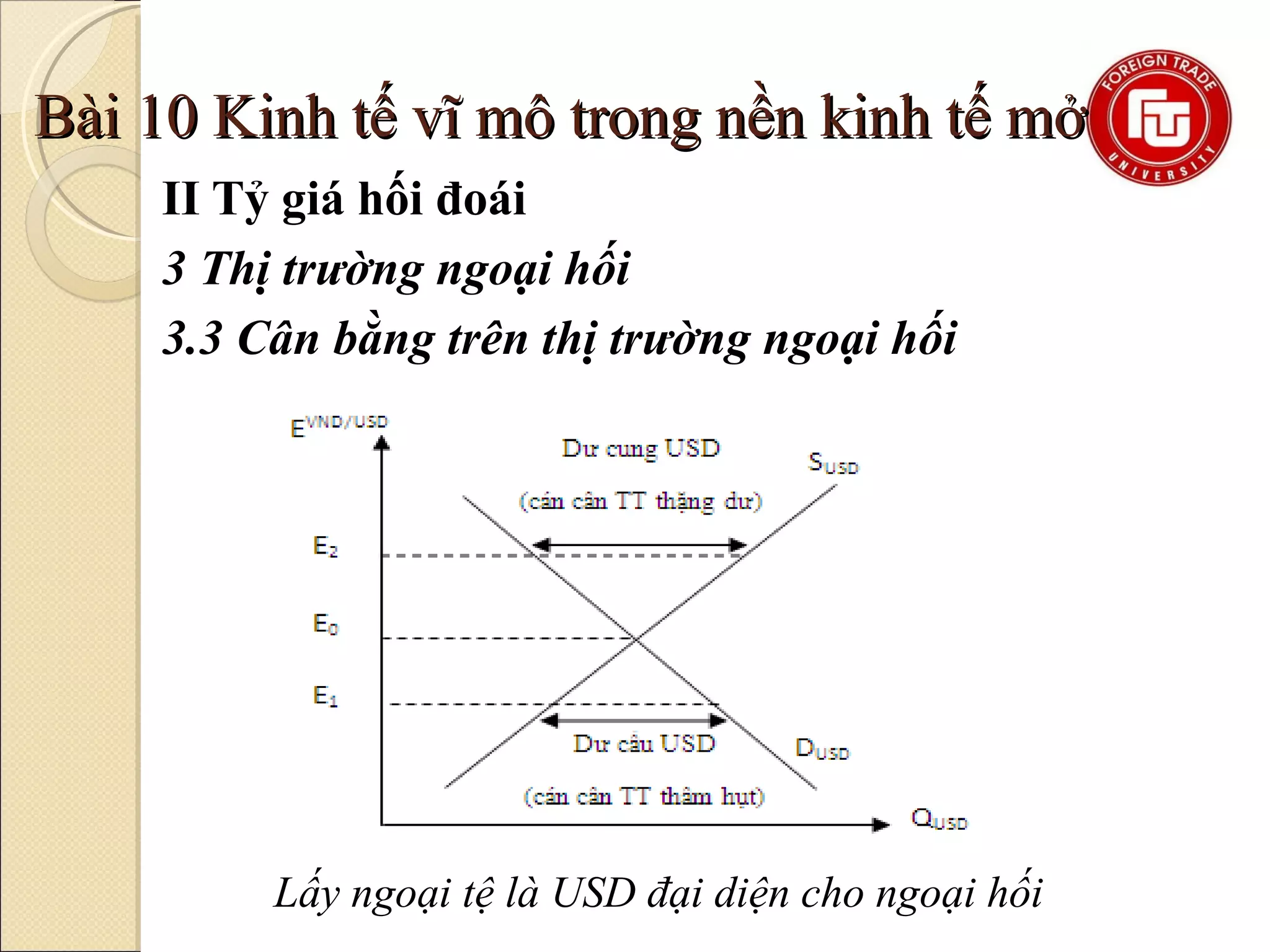 Kinh tế vĩ mô trong nền kinh tế mở | PPT