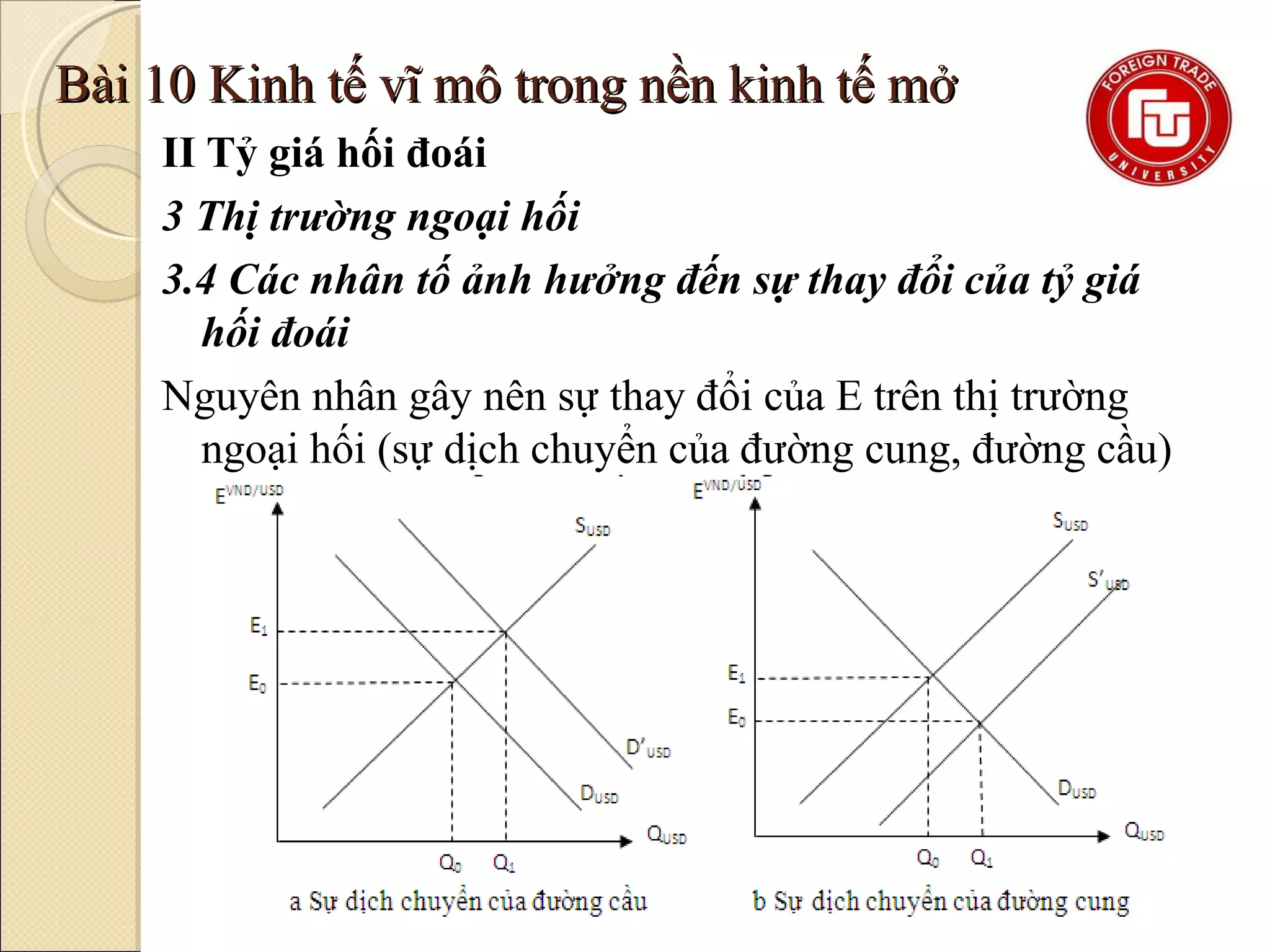 Kinh tế vĩ mô trong nền kinh tế mở | PPT