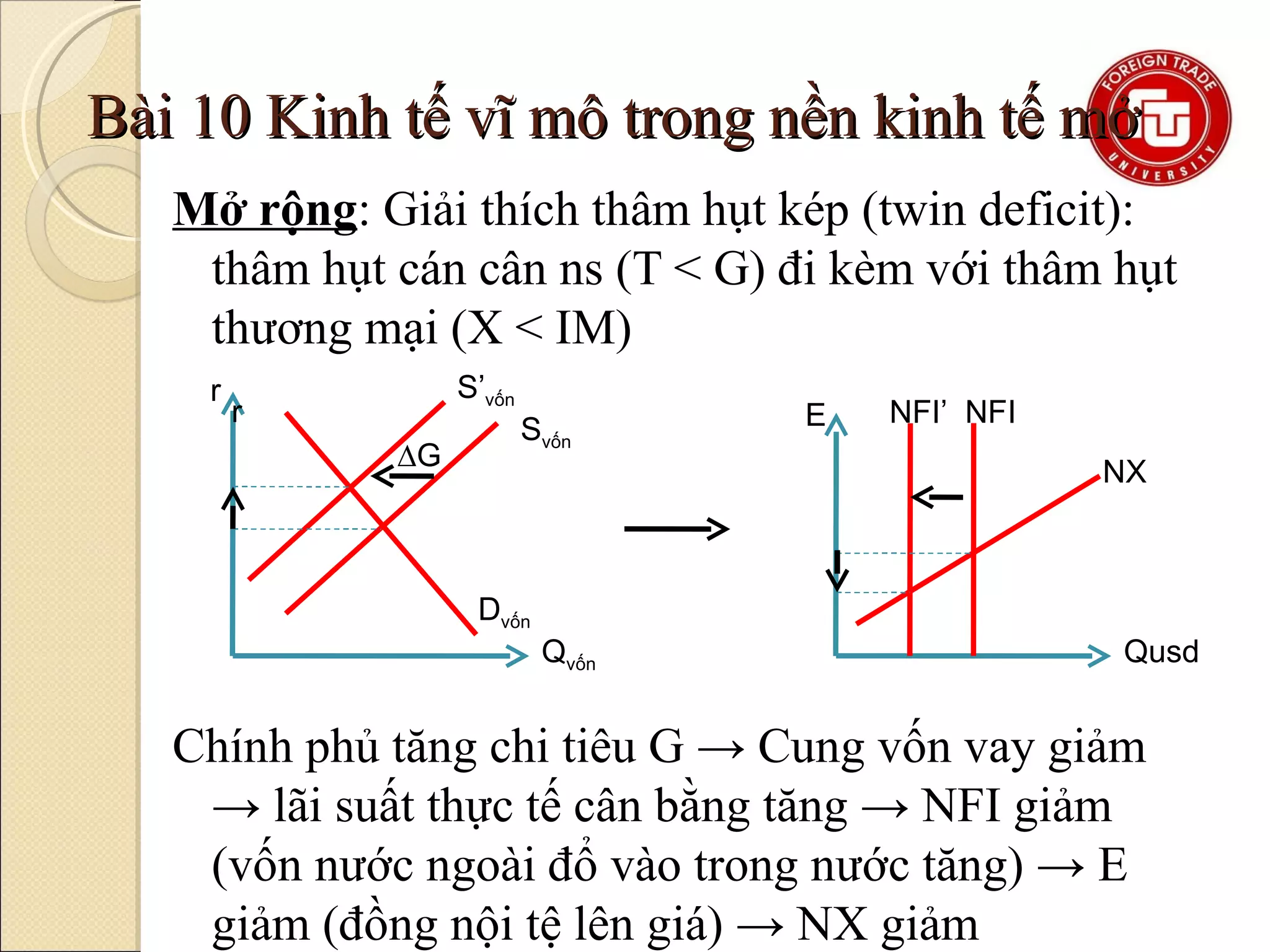 Kinh tế vĩ mô trong nền kinh tế mở | PPT