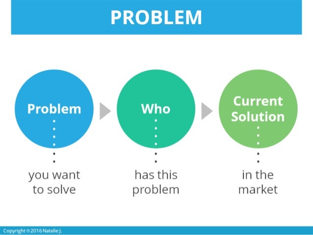 10 Slides For The Best Startup Pitch Deck