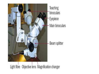 10 slit lamp and operating microscope | PPTX