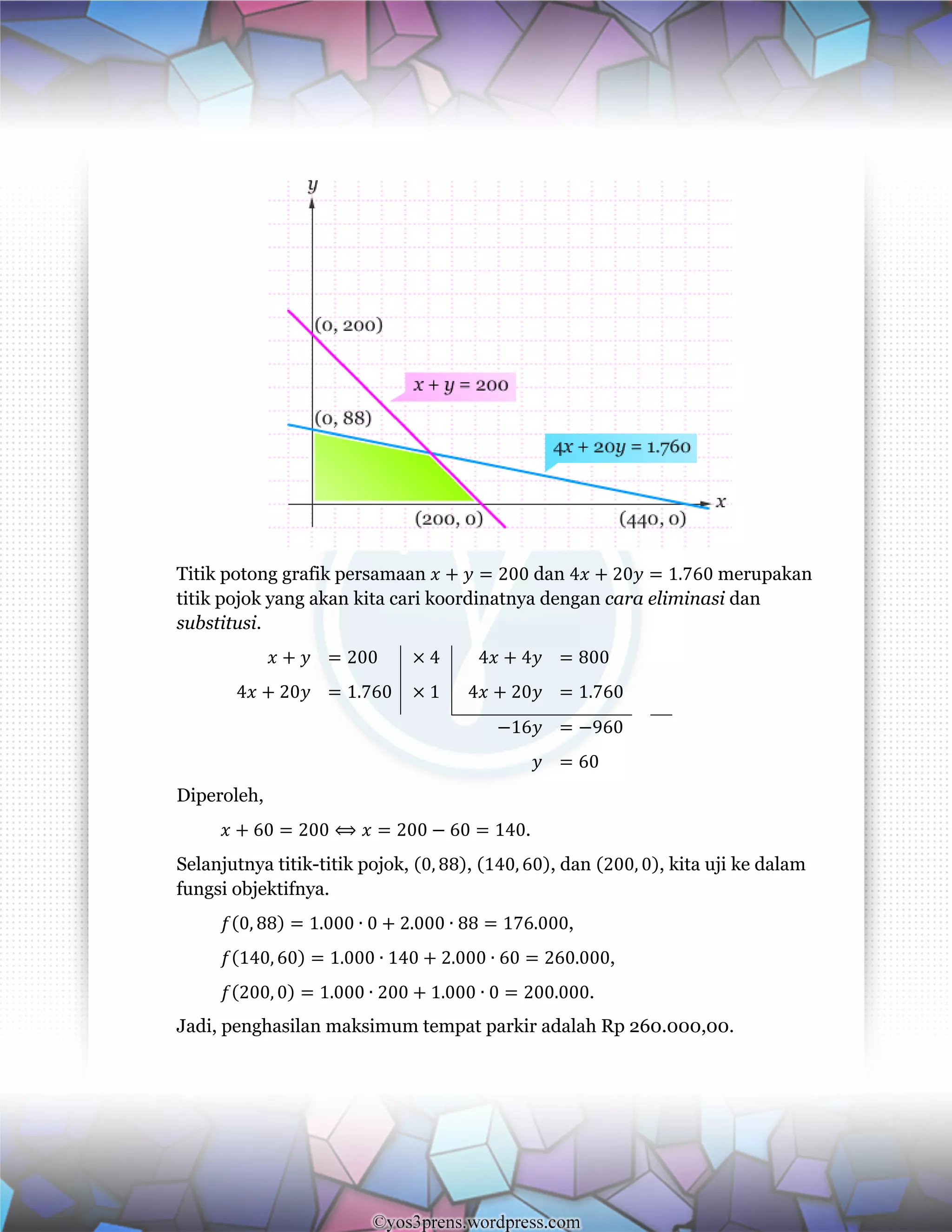 10 soal dan pembahasan permasalahan program linear | PDF