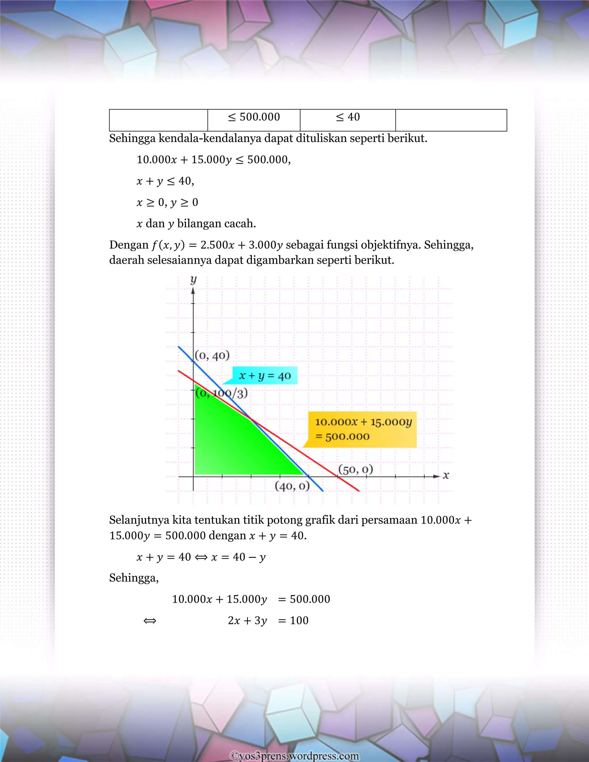 10 soal dan pembahasan permasalahan program linear | PDF