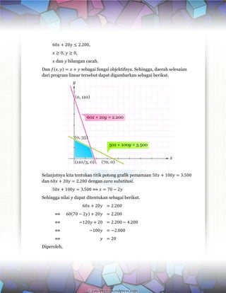 10 soal dan pembahasan permasalahan program linear | PDF