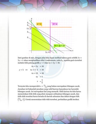 10 soal dan pembahasan permasalahan program linear | PDF