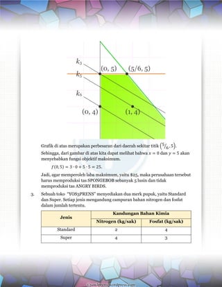 10 soal dan pembahasan permasalahan program linear | PDF