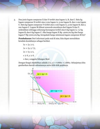 10 soal dan pembahasan permasalahan program linear | PDF