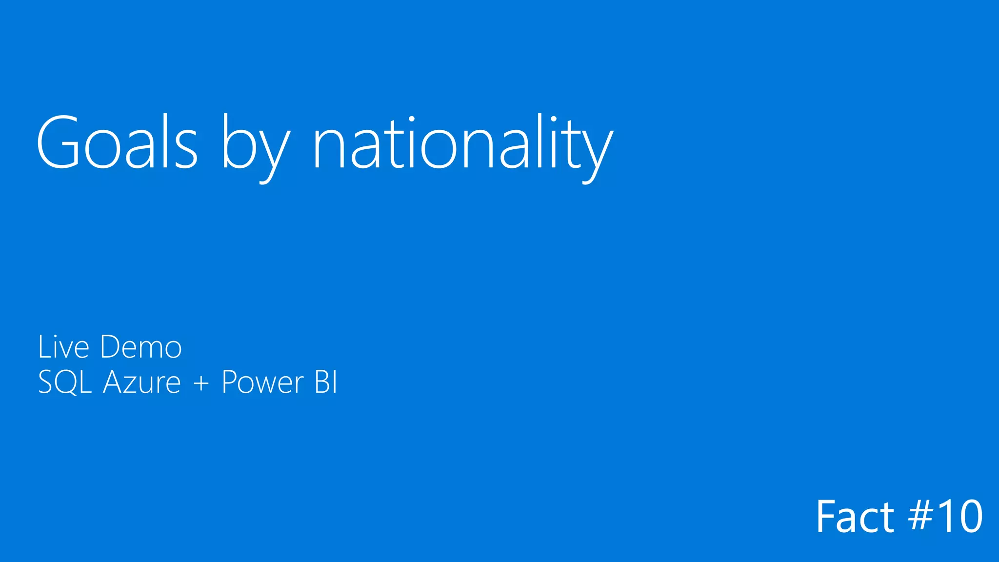 Oliver Scheer, Technical Evangelist at Microsoft, "SQL Azure, Power BI ...